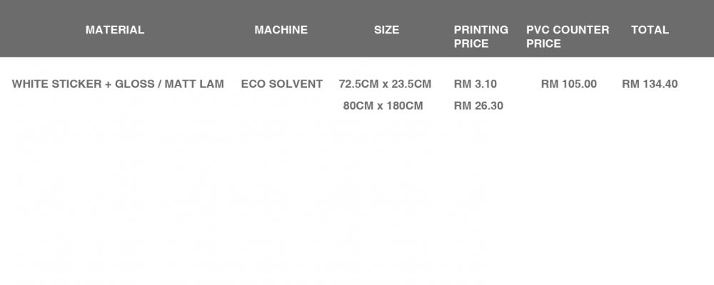 PVC Counter – My Inkjet