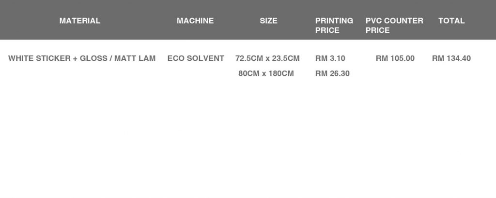 PVC Counter – My Inkjet