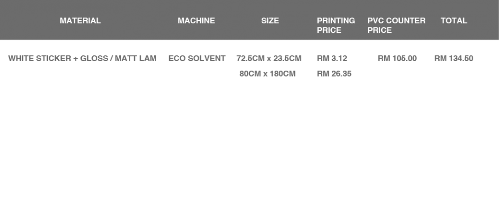 PVC Counter – My Inkjet