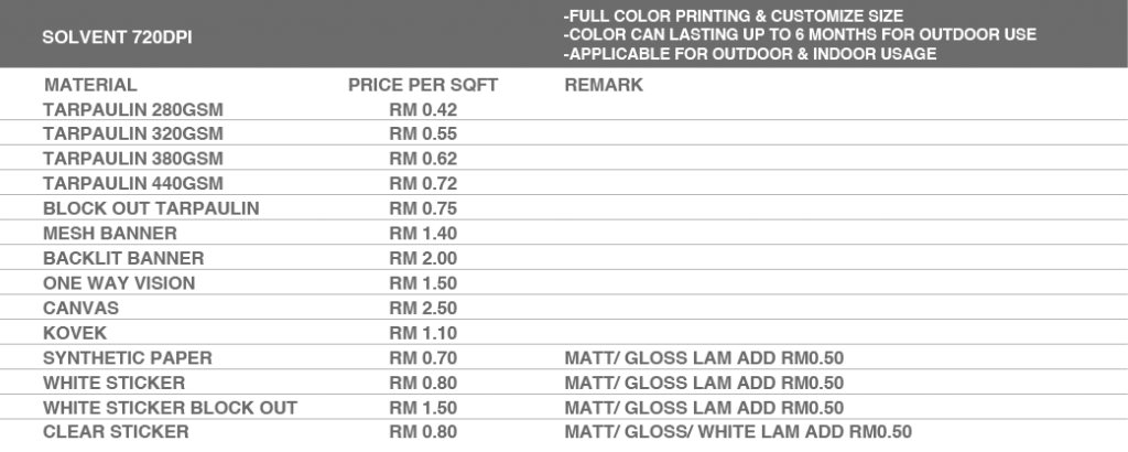 Solvent 720 DPI – My Inkjet