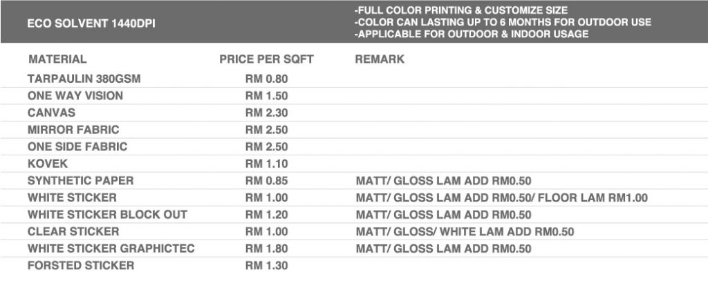 ECO Solvent 1440 DPI – My Inkjet