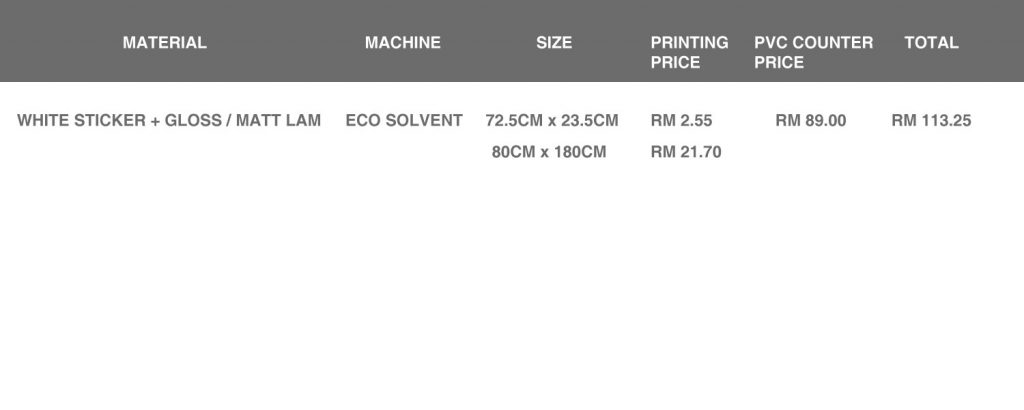 PVC Counter – My Inkjet