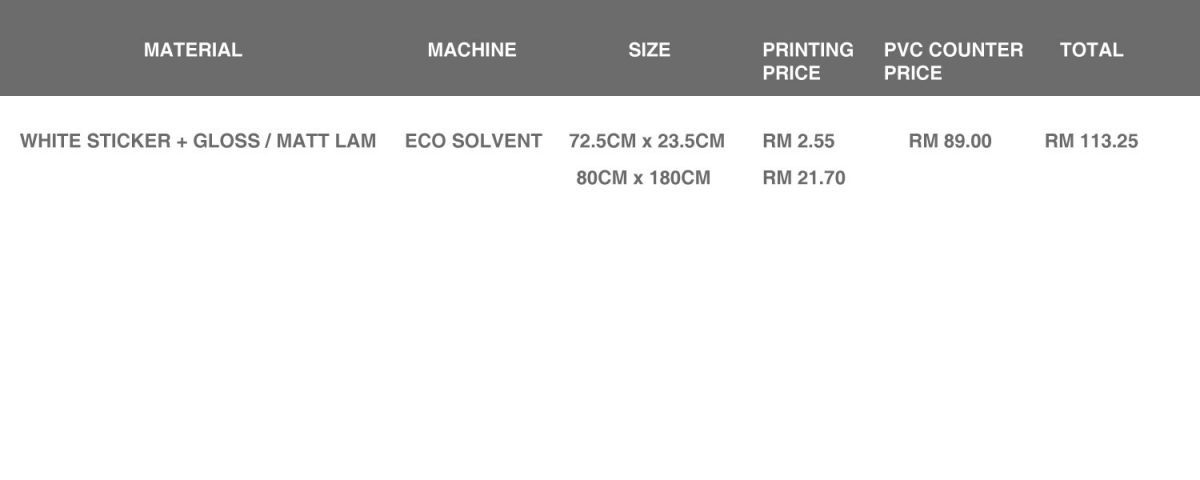PVC Counter – My Inkjet
