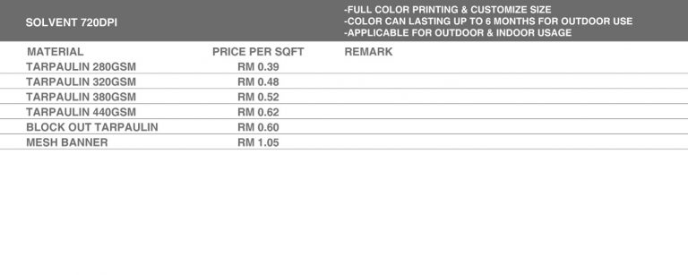 Solvent 720 DPI – My Inkjet