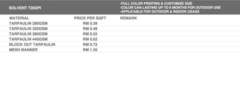 Solvent 720 DPI – My Inkjet