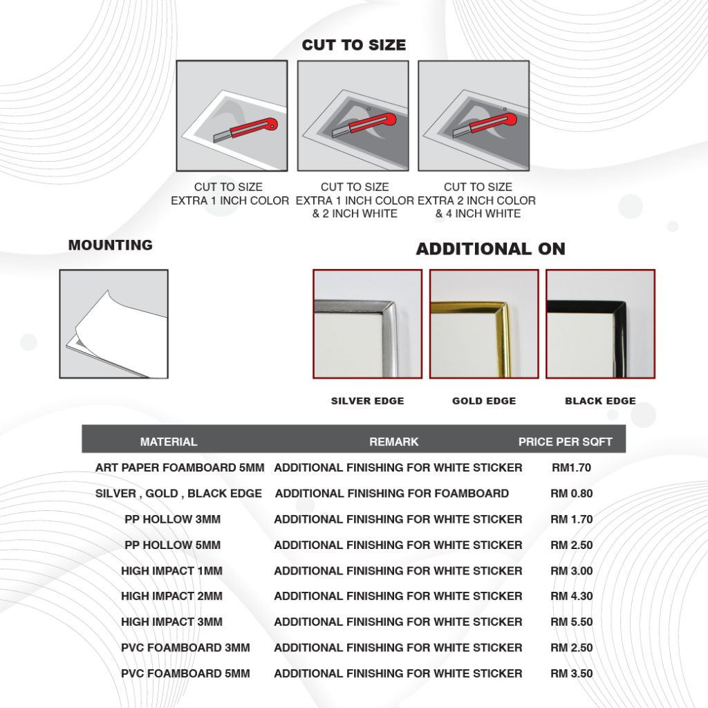 Mounting – My Inkjet