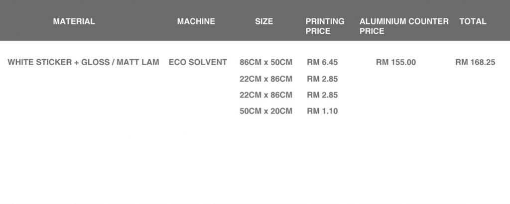 ALUMINIUM COUNTER – My Inkjet